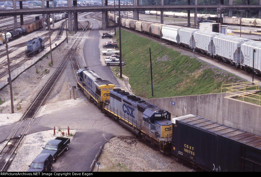 CSX 7000